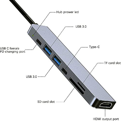 8-in-1 USB C Hub Type-C 3.1 to 4K HDMI-Compatible RJ45 USB SD/TF Card Reader PD Fast Charge USB Dock for MacBook Air Pro PC HUB