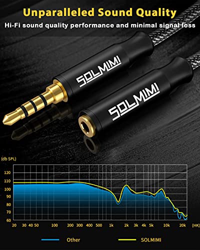 SOLMIMI Headphone Extension Cable (8ft/1.2m) 4 Pole 3.5mm TRRS Male to Female Lossless Stereo Audio Cable Extension Nylon Braid Aux Cord Extension for Headset or Audio Devices –Matte Black