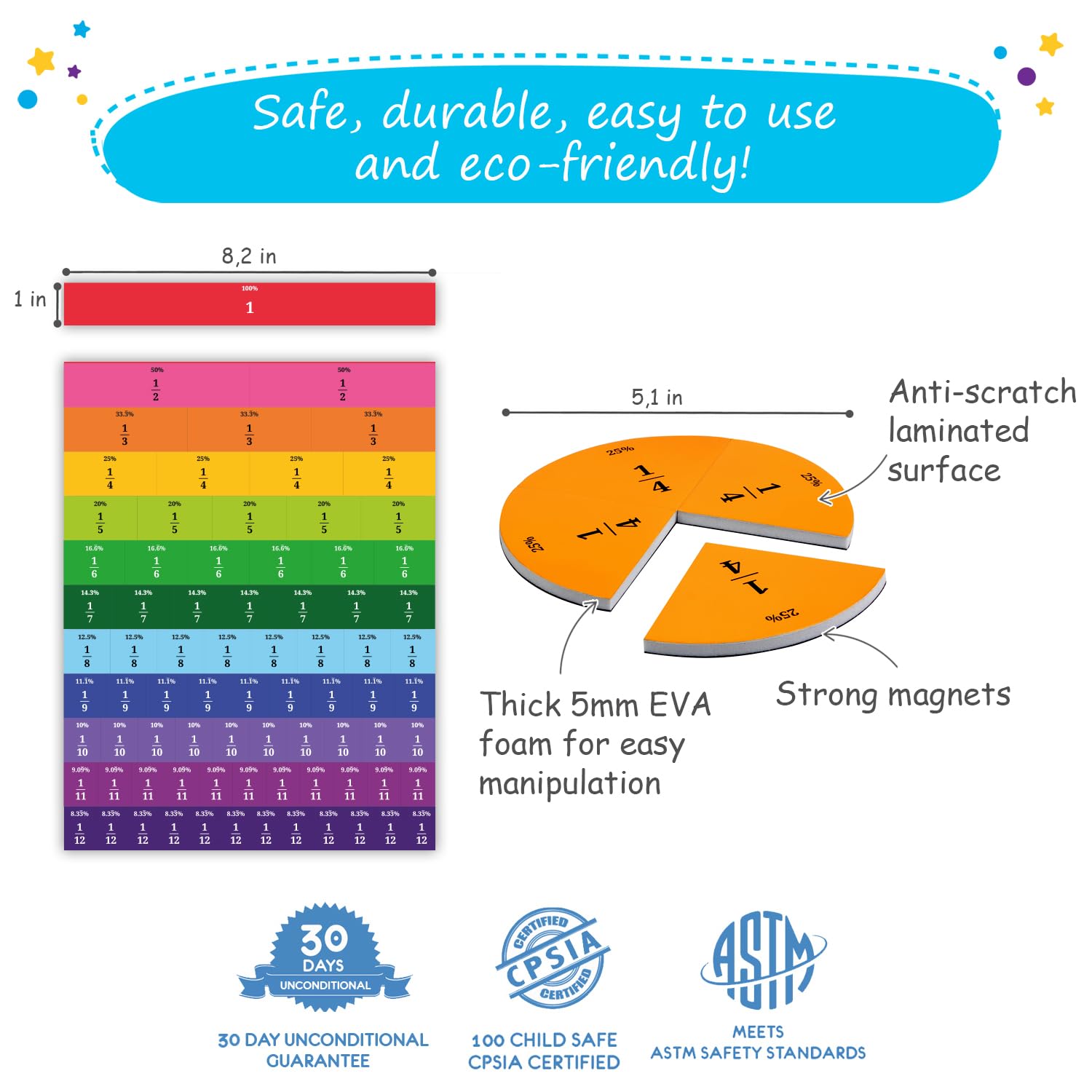 166 PCS Magnetic Fraction Tiles & Fraction Circles with Percentages - Math Manipulatives for Elementary School, Fraction & Percent Strips & Bars, Fraction Manipulatives Class Set, Homeschool Supplies