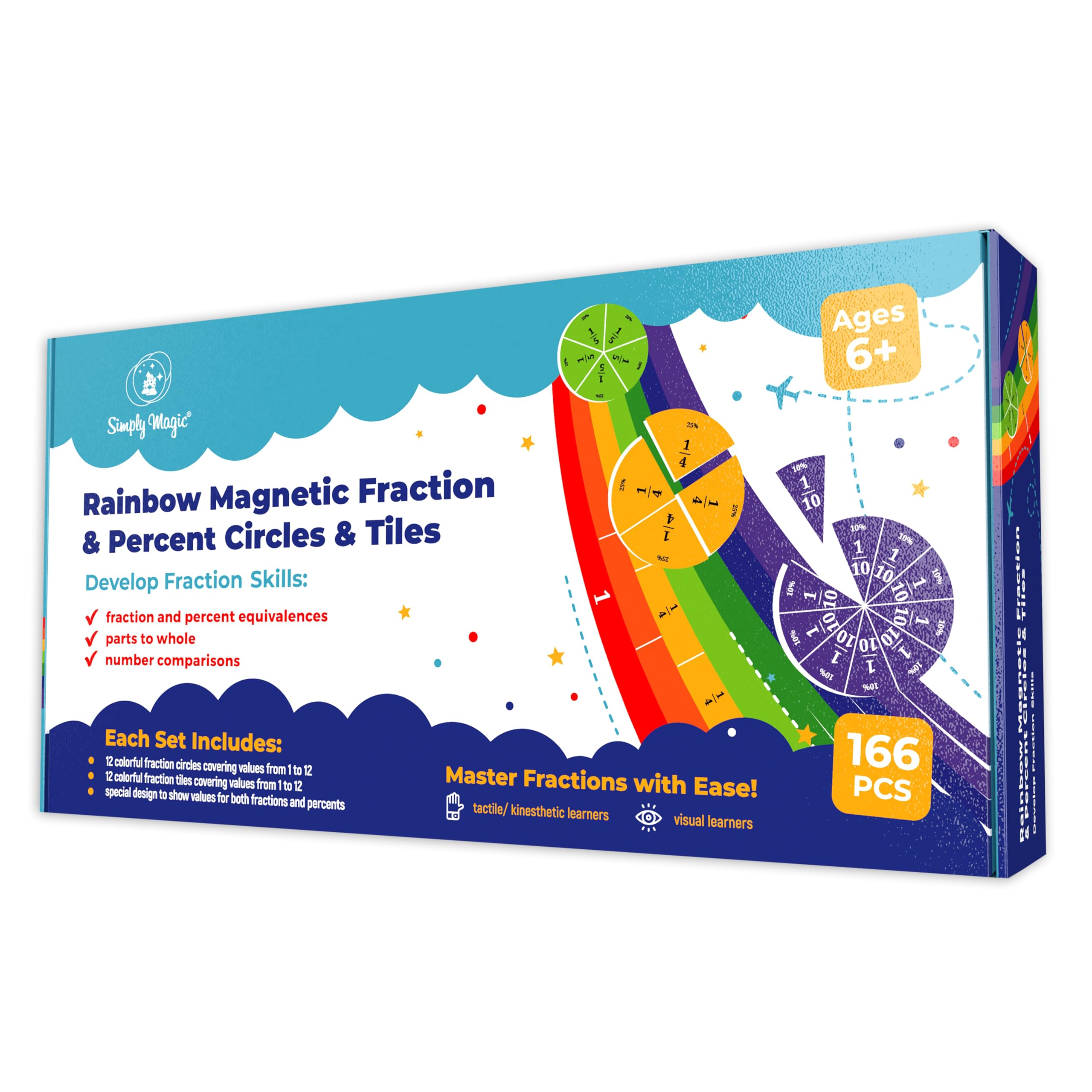 166 PCS Magnetic Fraction Tiles & Fraction Circles with Percentages - Math Manipulatives for Elementary School, Fraction & Percent Strips & Bars, Fraction Manipulatives Class Set, Homeschool Supplies
