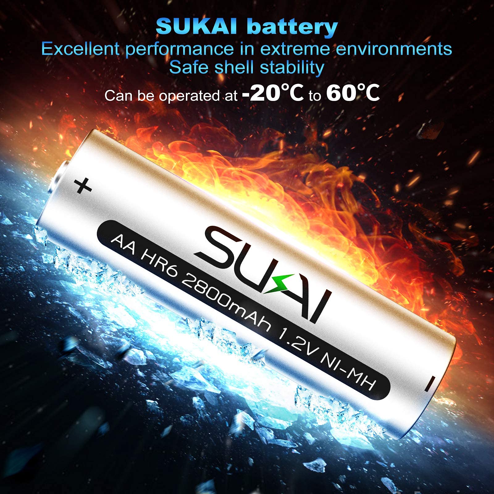 SUKAI AA AAA Rechargeable Batteries Combo - 2800mAh AA Rechargeable Batteries (16 Pack) and 1100mAh AAA Rechargeable Batteries (20 Pack), 1.2V High Capacity Low self-Discharge Ni-MH Batteries