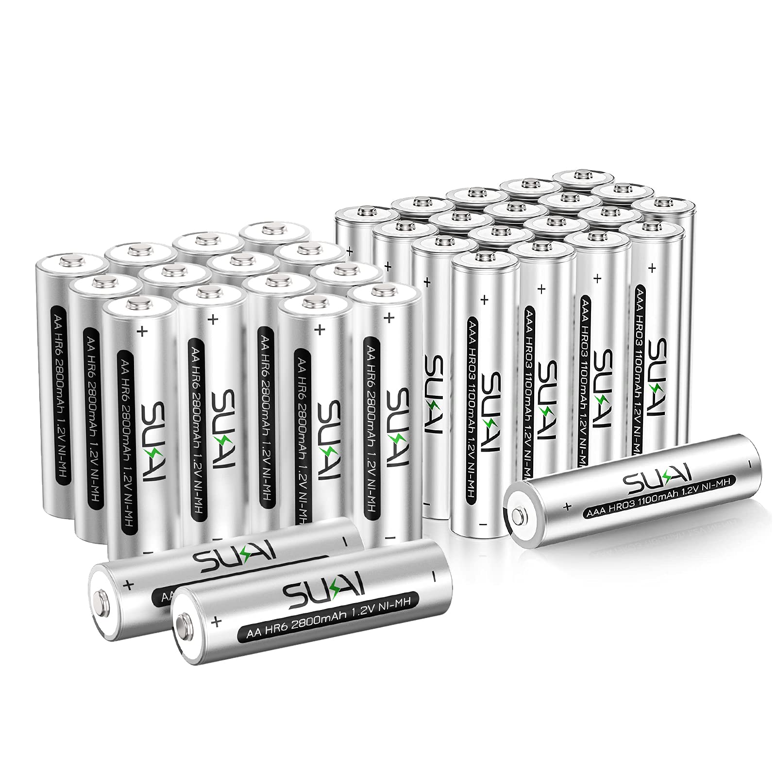 SUKAI AA AAA Rechargeable Batteries Combo - 2800mAh AA Rechargeable Batteries (16 Pack) and 1100mAh AAA Rechargeable Batteries (20 Pack), 1.2V High Capacity Low self-Discharge Ni-MH Batteries