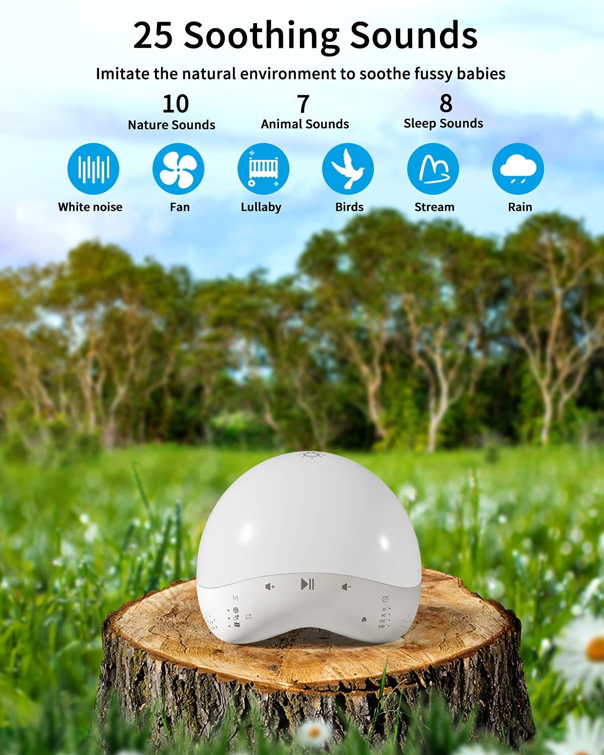 Loycco Sound Machine for Sleeping with Night Light, APP & Touch & Voice Control White Noise Machine, Work with Alexa, Sleep Trainer Therapy, 25 Soothing Sounds, Child Lock, Timer, for Baby Adult Kids