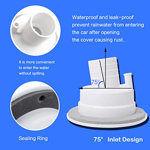 iztor Fresh Water Gravity lnlet Hatch Filler Cap for RV Tanks Caravan Camping Trailer Motorhomes Parts (White)