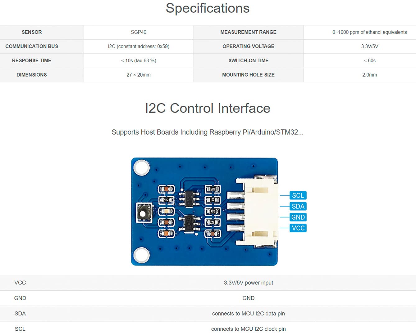 Digital SGP40 VOC (Volatile Organic Compounds) Gas Sensor for Easy Integration Into Air Treatment Devices and Air Quality Monitors, I2C Bus Compatible with Raspberry Pi/STM32