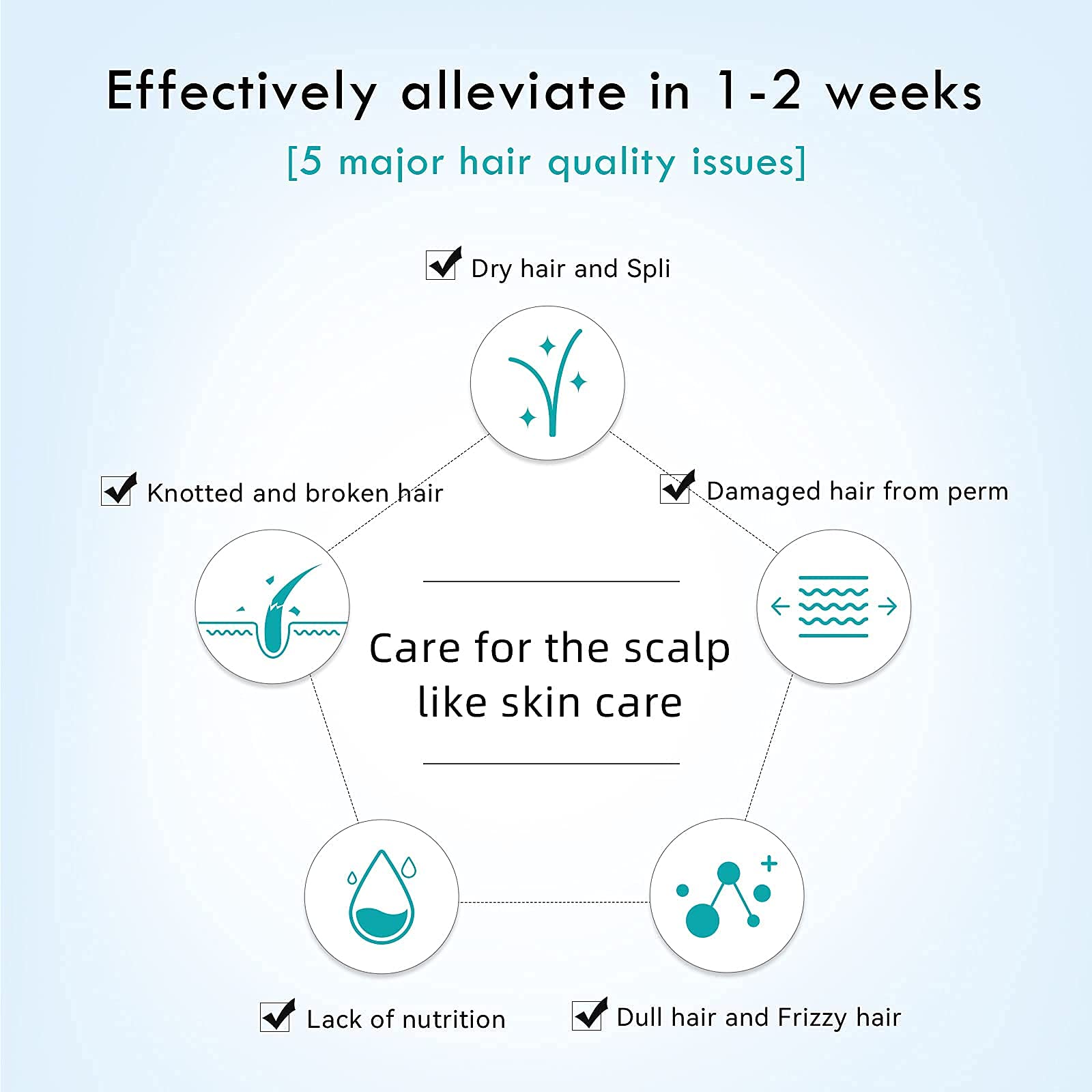 Kimtrue Scalp Treatment Deep Cleansing Gel and Sea Salt Shampoo and Seaweed Extract Hair Conditioner