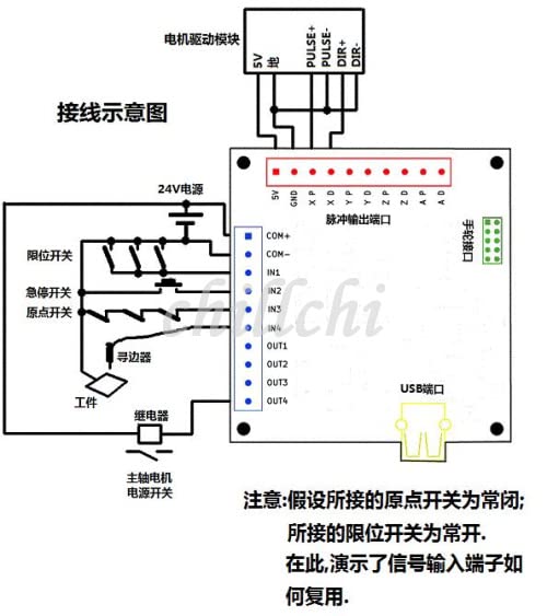 Davitu Motor Controller - Universal USB interface motion control board replacement Weihong engraving machine