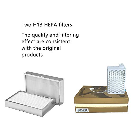 (2-Pack)H13 HEPA Filter, Suitable for BROAD AirPro Electrical Respir∂tor ,Compatible BROAD FB2 Filter
