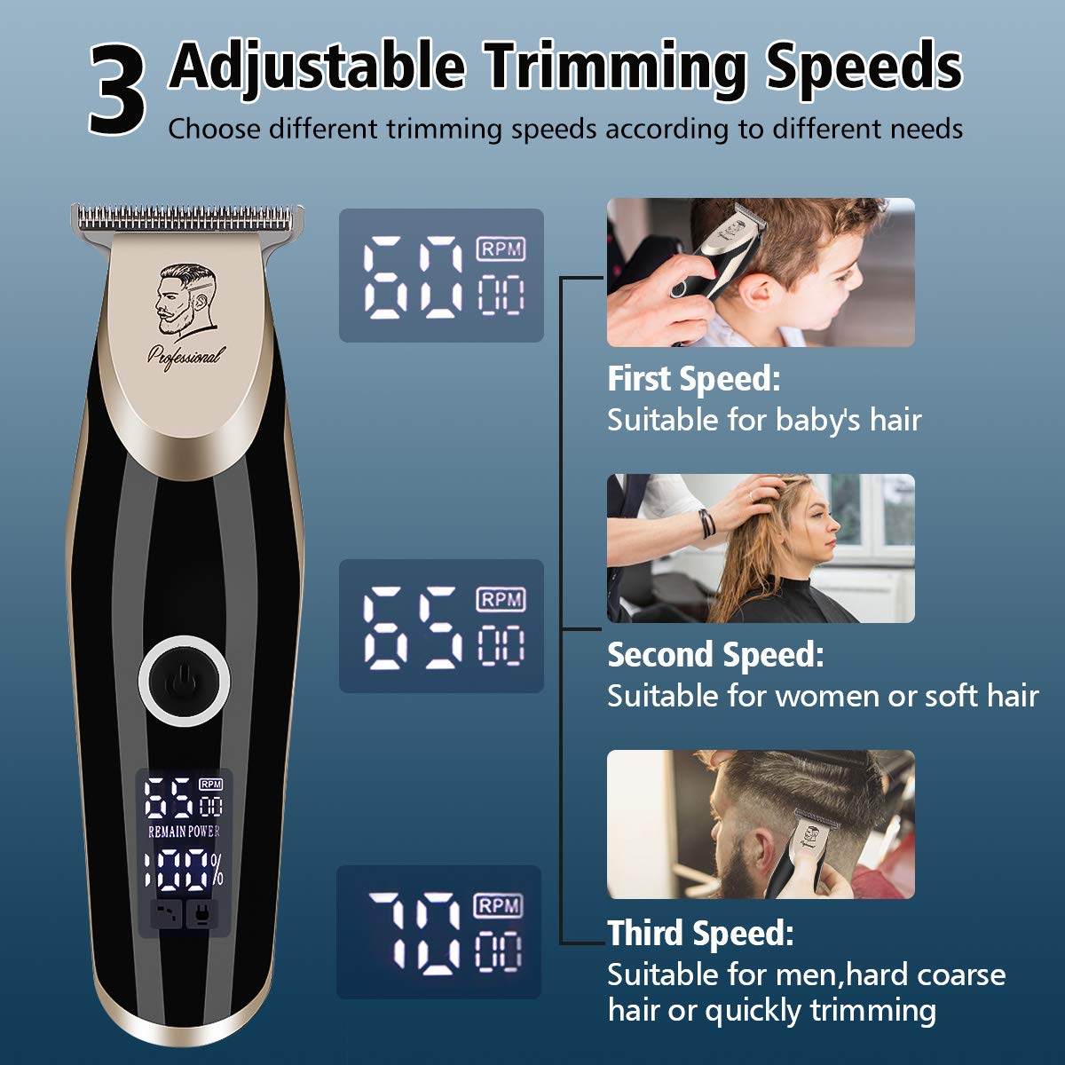 Mefor Beard and Hair Trimmer, Professional Clippers Haircut Kit,Cordless Men's Trimmer with T-Blade,3 Adjustable Speeds,Blade Lubricating Oil,LED Display Guide Combs for Family Use