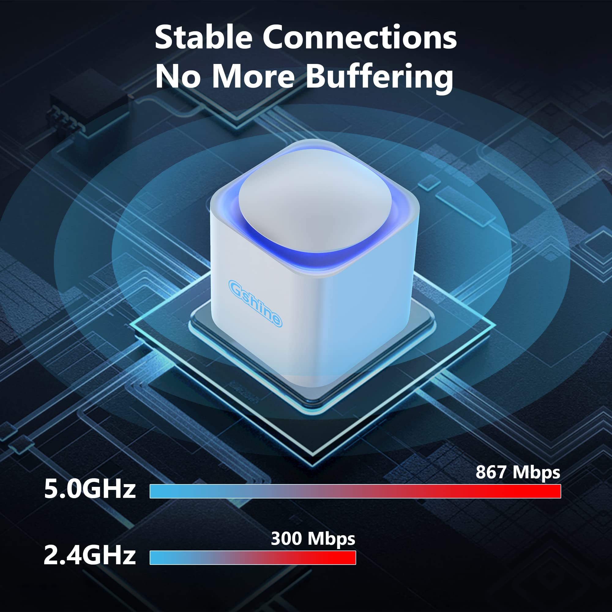 Gshine Cuka AC1200 Mesh Wi-Fi System Up to 5,500 sq. ft. Whole Home Coverage and 100+ Devices,WiFi Router/Extender Replacement, Anitivirus,Compatible with Alexa -3 Packs