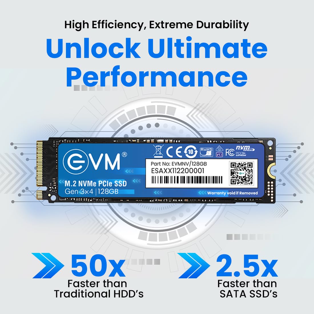 EVM Internal SSD Interface PCle Gen 3x4 Fast Performance, Ultra Low Power Consumption NVME PCIe SSD (EVMNV/128GB, Black, 128GB)