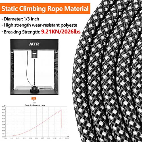 NTR 15FT Training Leash for Dogs, Nylon Rope Dog Leash with Swivel Lockable Hook and Comfortable Padded Handle, Cat Puppy Leash Lead for Small Medium Large Dogs Training, Playing, Camping, or Backyard