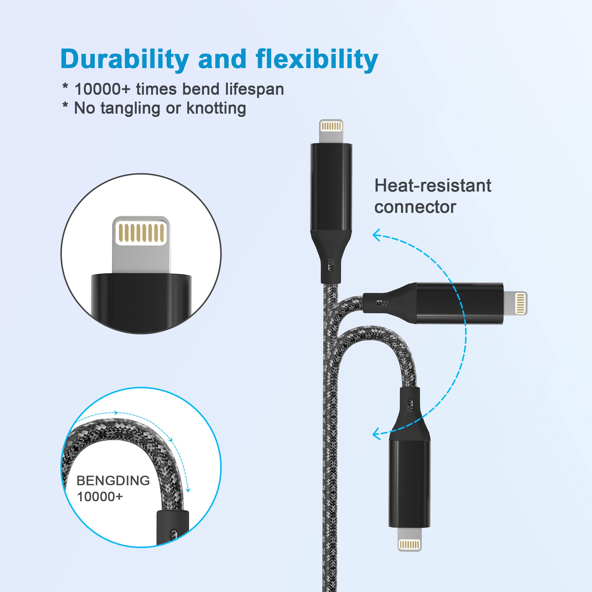 Extra Long iPhone 13 USB C Charger Cable 26FT/8M, [Apple MFi Certified] USB-C to Lightning Cable, Power Delivery Fast Charging iPhone Cord for iPhone 13 Pro 12 Pro Max 12 11 X XS XR 8 Plus