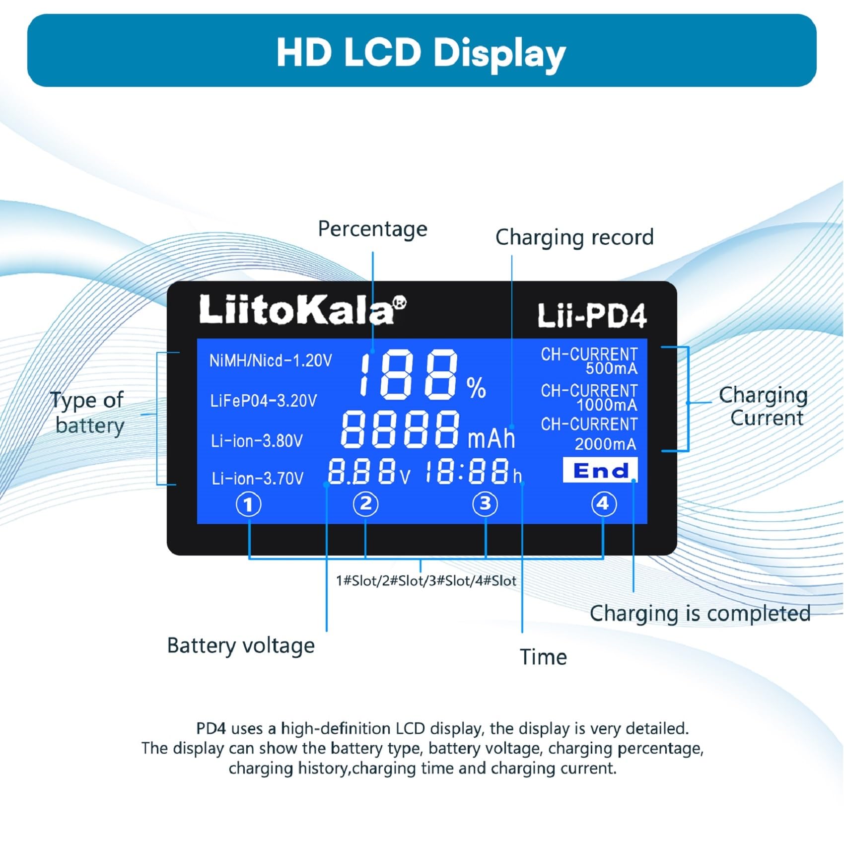4 Bay Smart 18650 Charger with LCD Digital Display Universal Battery Charger for: 26650 20700 18650 18350 17670 17500 16340(RCR123) 14500 AA AAA SC C Batteries