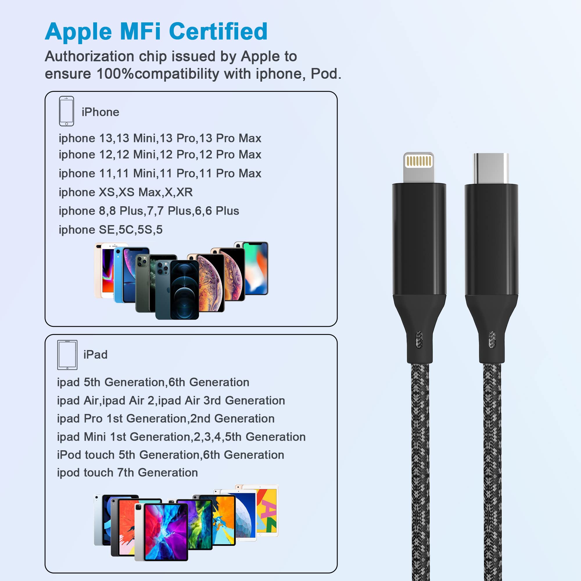 Extra Long iPhone 13 USB C Charger Cable 26FT/8M, [Apple MFi Certified] USB-C to Lightning Cable, Power Delivery Fast Charging iPhone Cord for iPhone 13 Pro 12 Pro Max 12 11 X XS XR 8 Plus