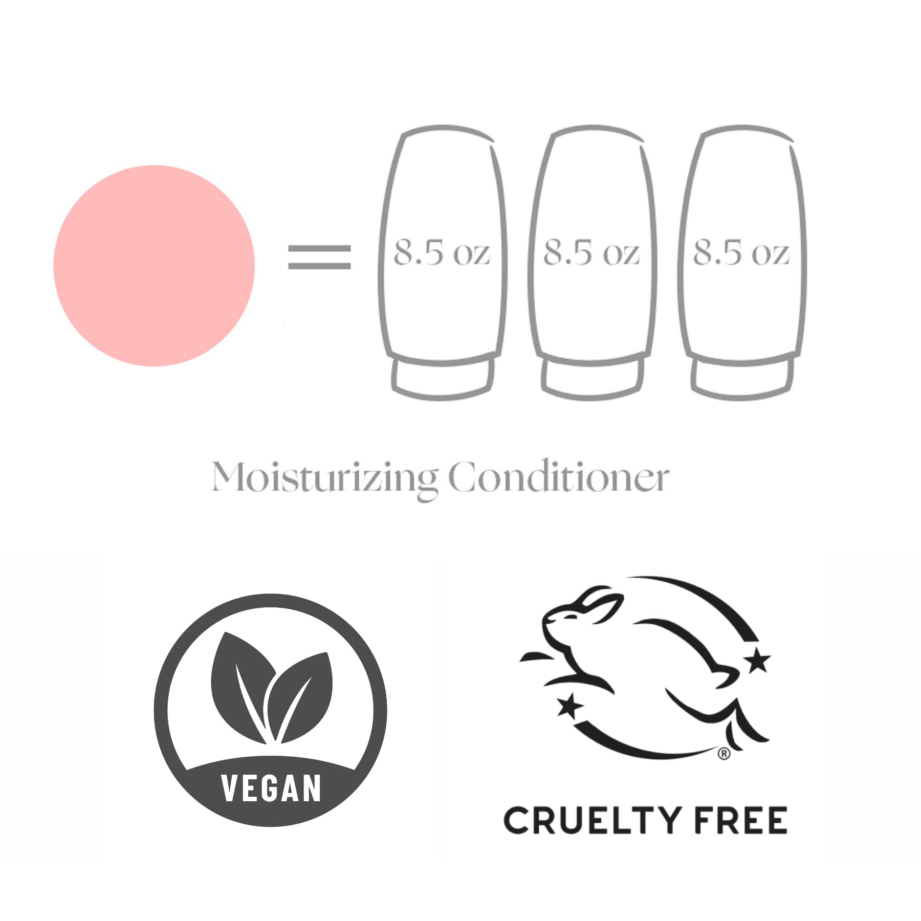 Peach not Plastic Conditioner Bar- Moisturizing for Dry, Damaged & Dull Hair | Leaves Hair Silky Soft | Plant Based, Vegan & Eco Friendly | 2.82oz
