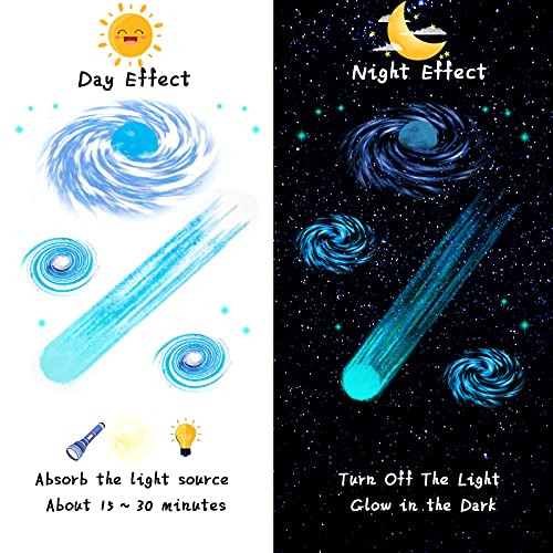 Glow in The Dark Stars for Ceiling Wall Stickers Galaxy Star Stickers Glow in The Dark Self-Adhesive Glow in The Dark Wall Stickers Removable Glow in Dark Decals for Kid Nursery (Classic Style)