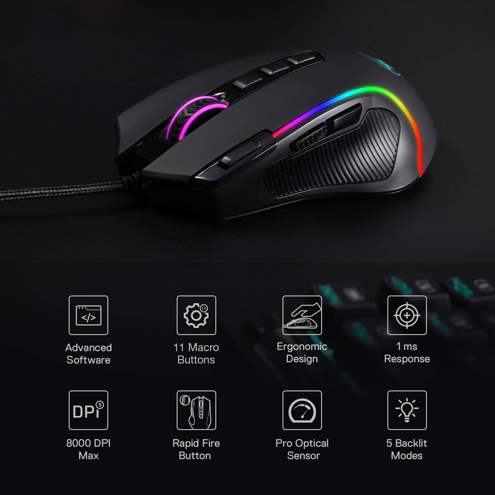 Redragon K617 Keyboard and M612 Mouse Bundle