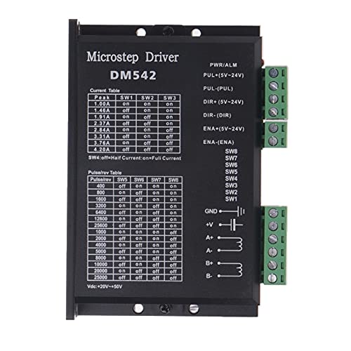 Davitu Motor Driver - DM542 Stepper Motor Driver For 42 57 Series 2-phase Stepper Motor