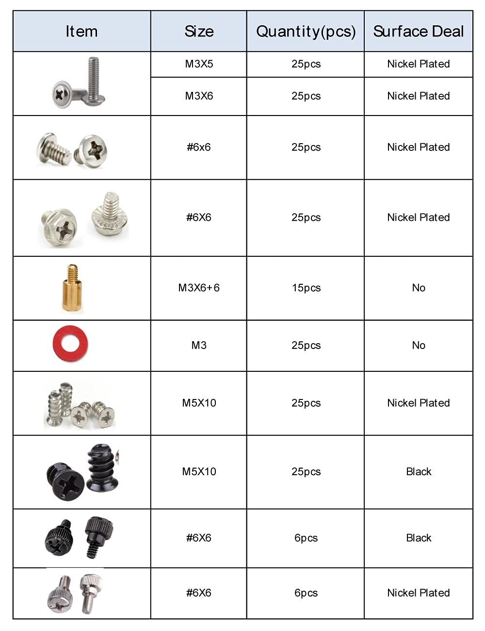 Hard Disk DIY Motherboard PC Personal Computer Assemble Case Fan Hand Screw Bolt Standoff Washer Set Assortment Kit Box 227pcs DaJiKan