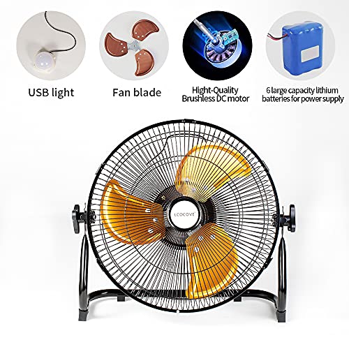 lcocove Battery Operated Fan, Home or Outdoor Dual-use Portable Fan,With 14400mAh Capacity Battery Can Running 5-24 Hours, Design For Camping,Patio,with USB Output For Phone