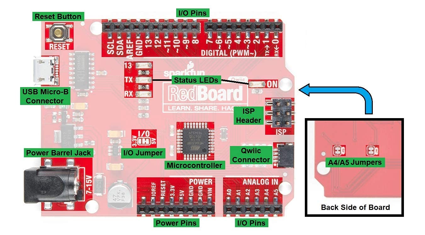 SparkFun RedBoard Qwiic and Qwiic Cable Kit Bundle - ATMega328P Compatible with Arduino Qwiic Connector & CH340C Serial-USB Converter IC Breadboard R3 Footprint microcontroller Improved Reset Button