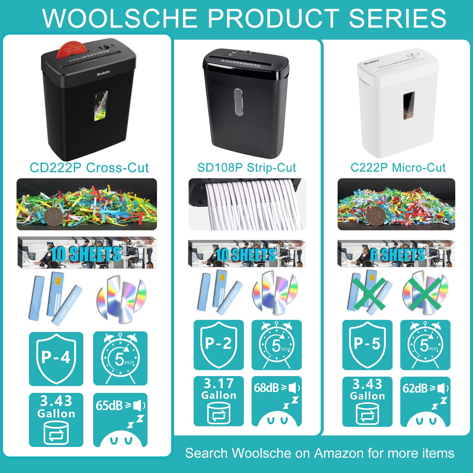 Woolsche Paper Shredder - 10-Sheet Cross Cut with 3.43-Gallon Basket - P-4 Security Level - 3-Mode Design - Shreds CD and Credit Card - Durable, Fast, and Jam Proof for Home Office (ETL Certified)
