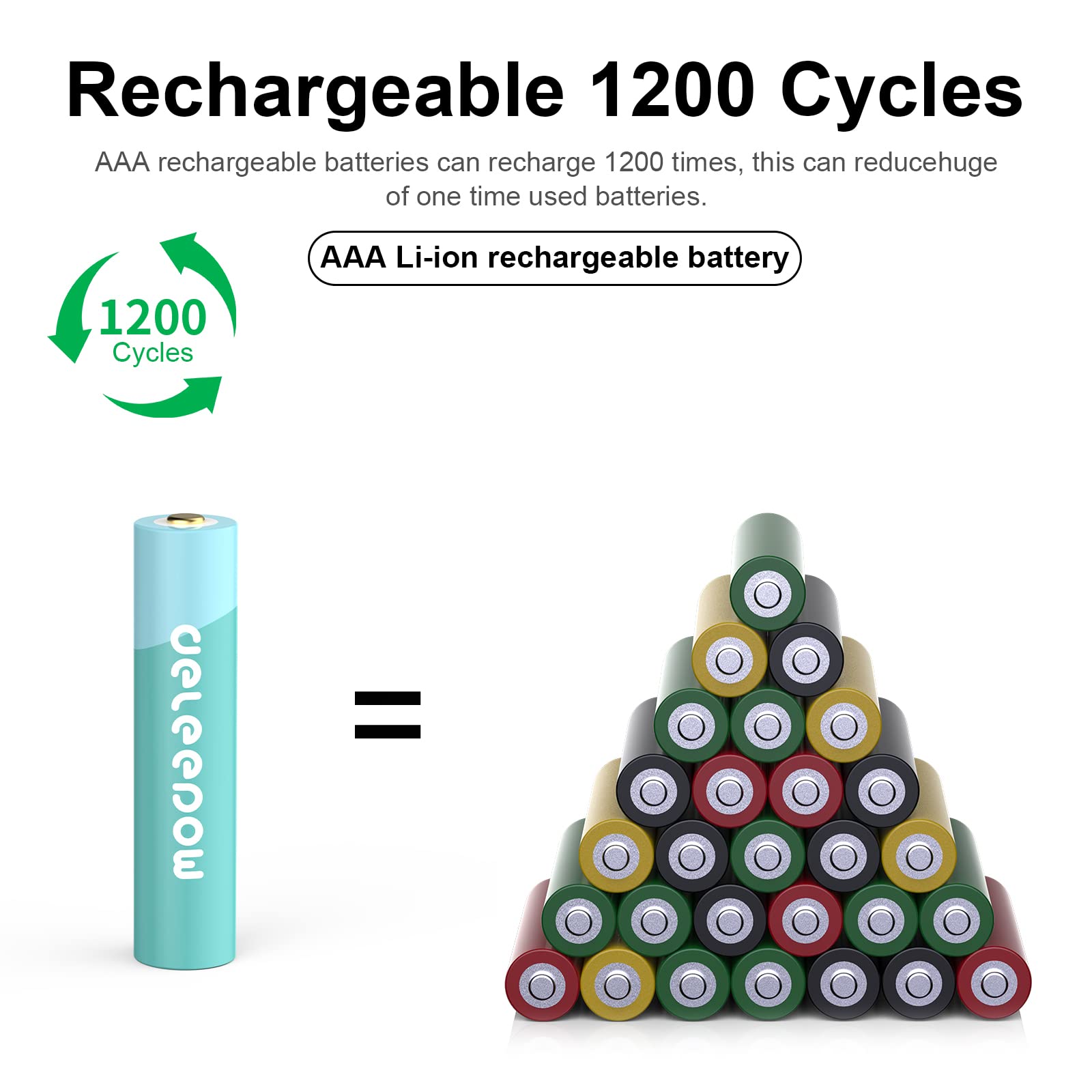 Deleepow AAA Rechargeable Battery 24 Pack 1100mAh NiMH AAA Batteries 1200 Cycles 1.2V Triple A Batteries with Gold Plated Anode, Low Self Discharge