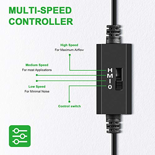 iPower Silent Dual 120mm USB Fan with Speed Controller for Indoor Plant Stand Shelf Ventilation Circulate Air