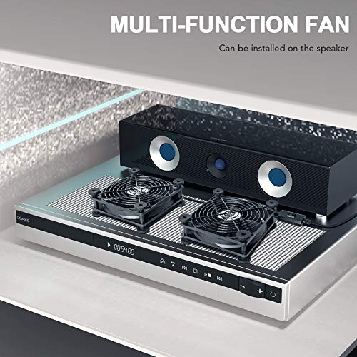 iPower Silent Dual 120mm USB Fan with Speed Controller for Indoor Plant Stand Shelf Ventilation Circulate Air