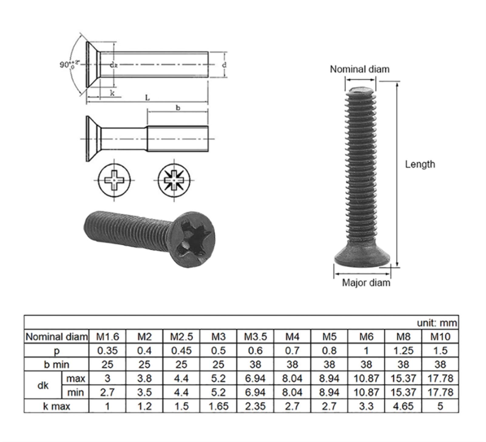 720pcs Countersunk Flat Head Mini Screw Set M1.4 M1.7 M2 M2.5 M3 Carbon Steel Computer Notebook Laptop Small Screws Kit DaJiKan