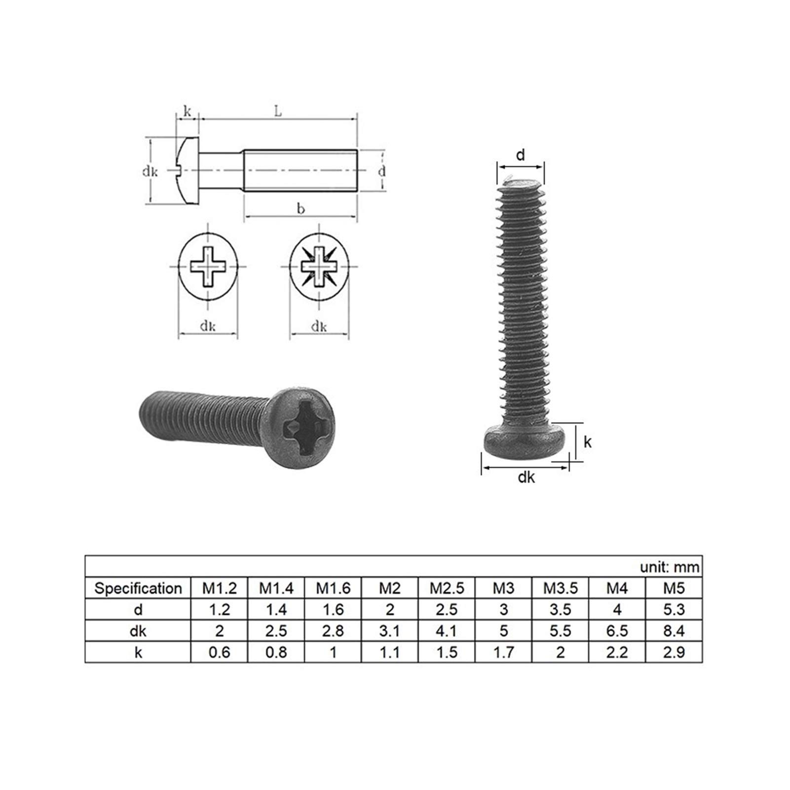 650pcs Cross Recessed Round Pan Head Machine Screws Set M1.4 M1.7 M2 M2.5 M3 Mini Screw Laptop Computer Screw Phillips Screw Kit DaJiKan