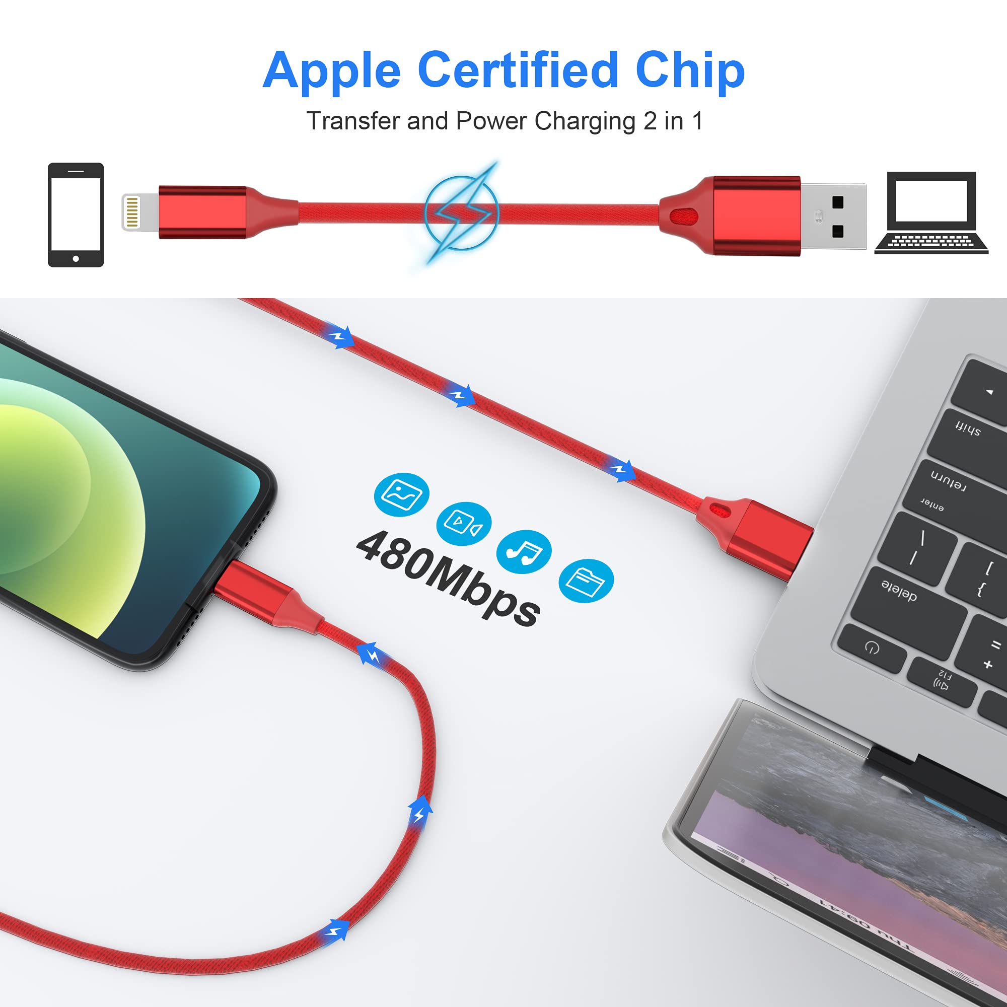 iPhone Charger 26FT/8M [Apple MFi Certified] Lightning Cable Extra Long iPhone Charging Cord Nylon Braided Fast Apple Charger Cable 2.4A for iPhone 13 12 11 Pro X XS Max XR/8 Plus/7 Plus/6/6s Plus/5s