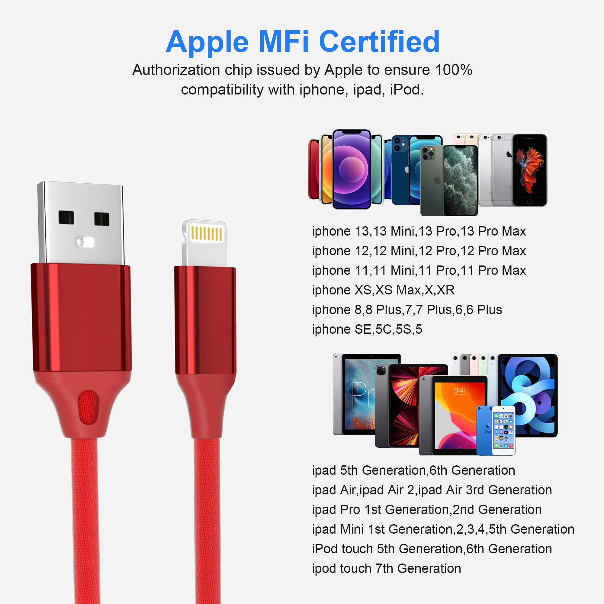 iPhone Charger 26FT/8M [Apple MFi Certified] Lightning Cable Extra Long iPhone Charging Cord Nylon Braided Fast Apple Charger Cable 2.4A for iPhone 13 12 11 Pro X XS Max XR/8 Plus/7 Plus/6/6s Plus/5s