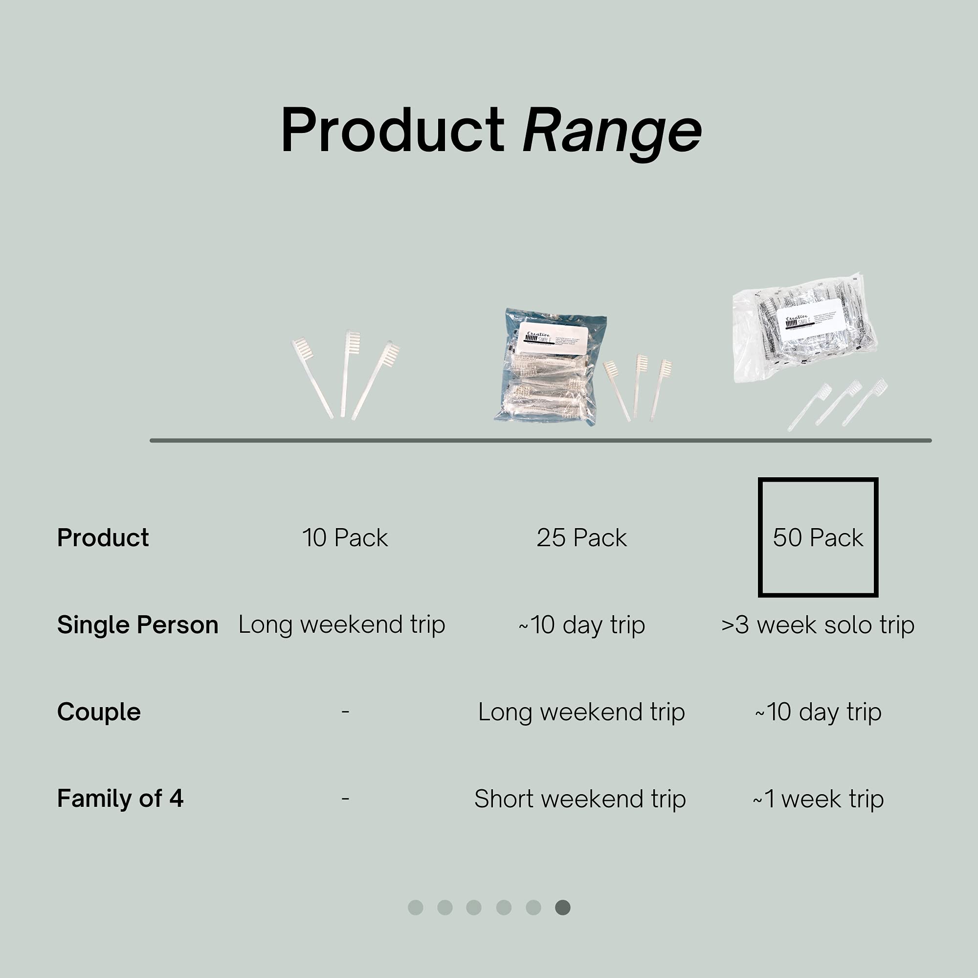 N-STA-Smile Pre-Pasted Mini Disposable Toothbrush (50)