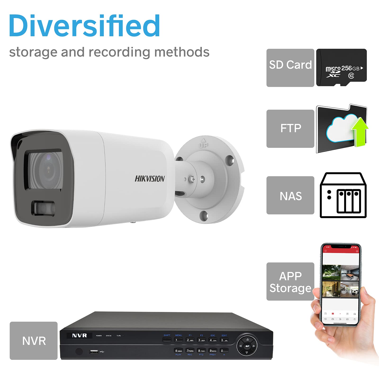 4K(8MP) Outdoor ColorVu Bullet POE IP Camera DS-2CD2087G2-LU(2.8MM), 24/7 colorful imaging,Acusense Technology, Built-in Microphone