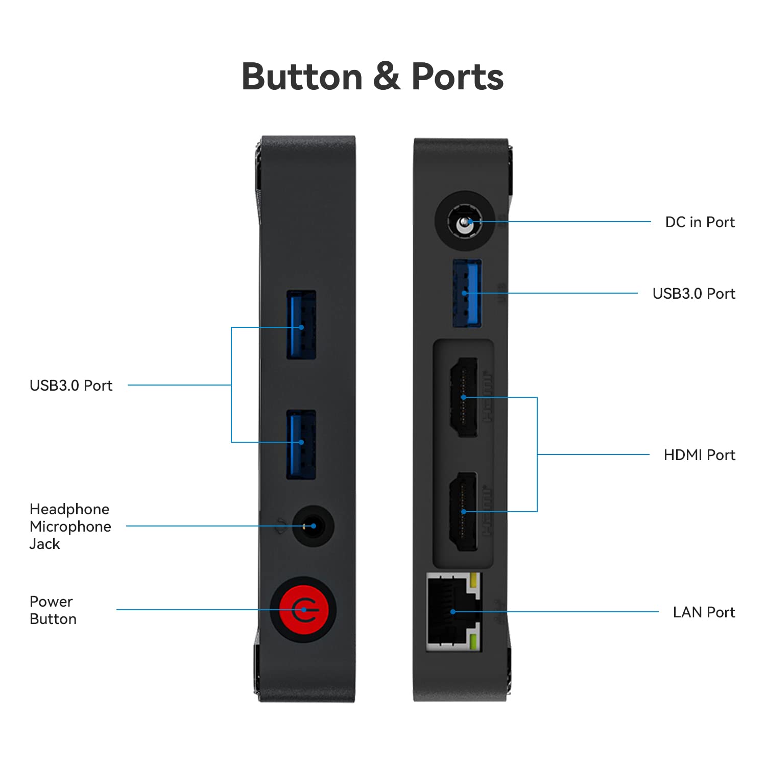 TRIGKEY N4 Mini PC with Intel Celeron N3350 Processor(up to 2.4Ghz) 4G DDR3 64G EMMC SSD Micro PC, Support 2.4G/5G Dual Band WiFi/4K Dual HDMI/USB3.0/Gigabit Ethernet/Wake On LAN