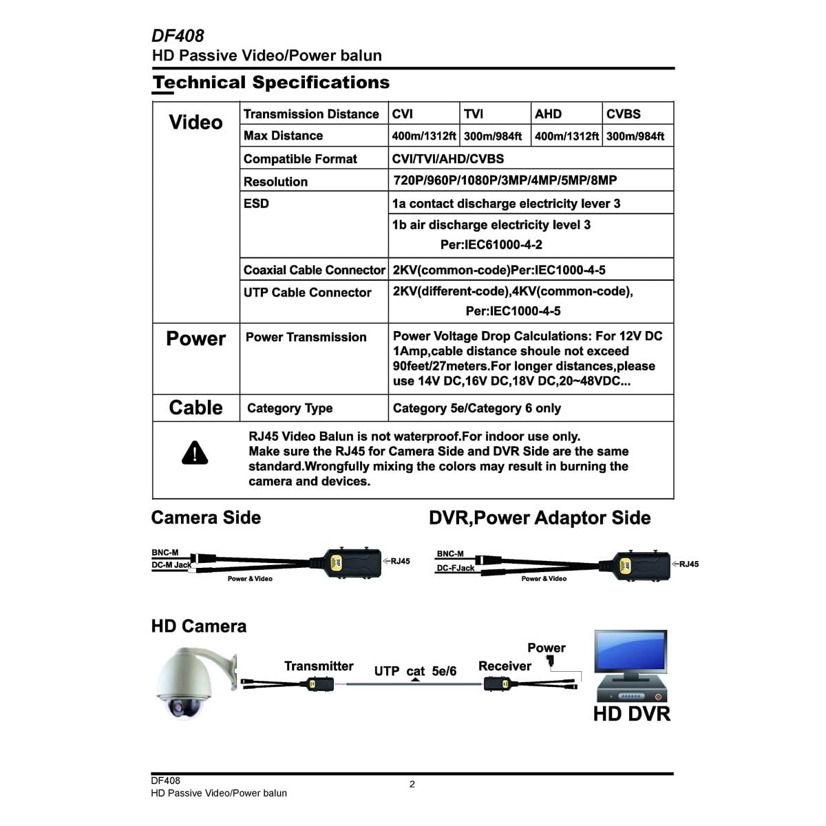 5 Pairs 8MP/4K Passive HD BNC Video Power Balun Transceiver Transmitter Via UTP RJ45 Cable AHD/TVI/CVI/CVBS Cable Connectors for 720P/960P/1080P/3MP/5MP/8MP CCTV Security Cameras