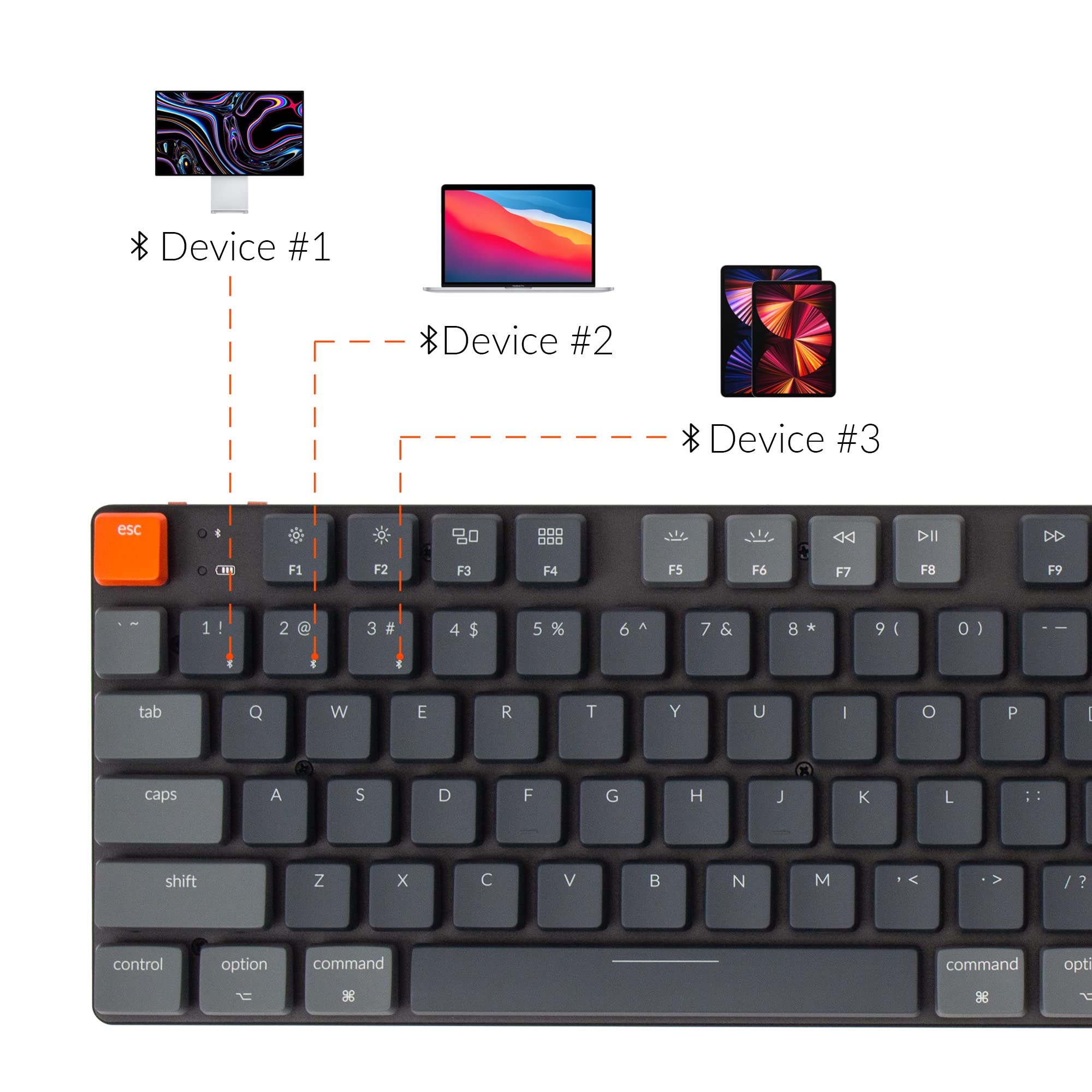 Keychron K5 SE Ultra-Slim Full Size 104 Keys Hot-swappable Wireless Bluetooth/Wired USB Mechanical Keyboard, with Low Profile Gateron Brown Switch RGB Backlight Computer Keyboard for Mac and Windows
