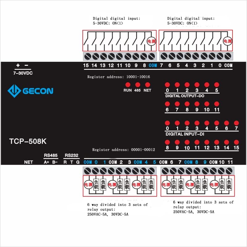 Davitu Motor Driver - 12-channel relay output, 16-channel digital input, RJ45 Ethernet Modbus TCP controller, compatible with RS485+232 - (Voltage: Ethernet)