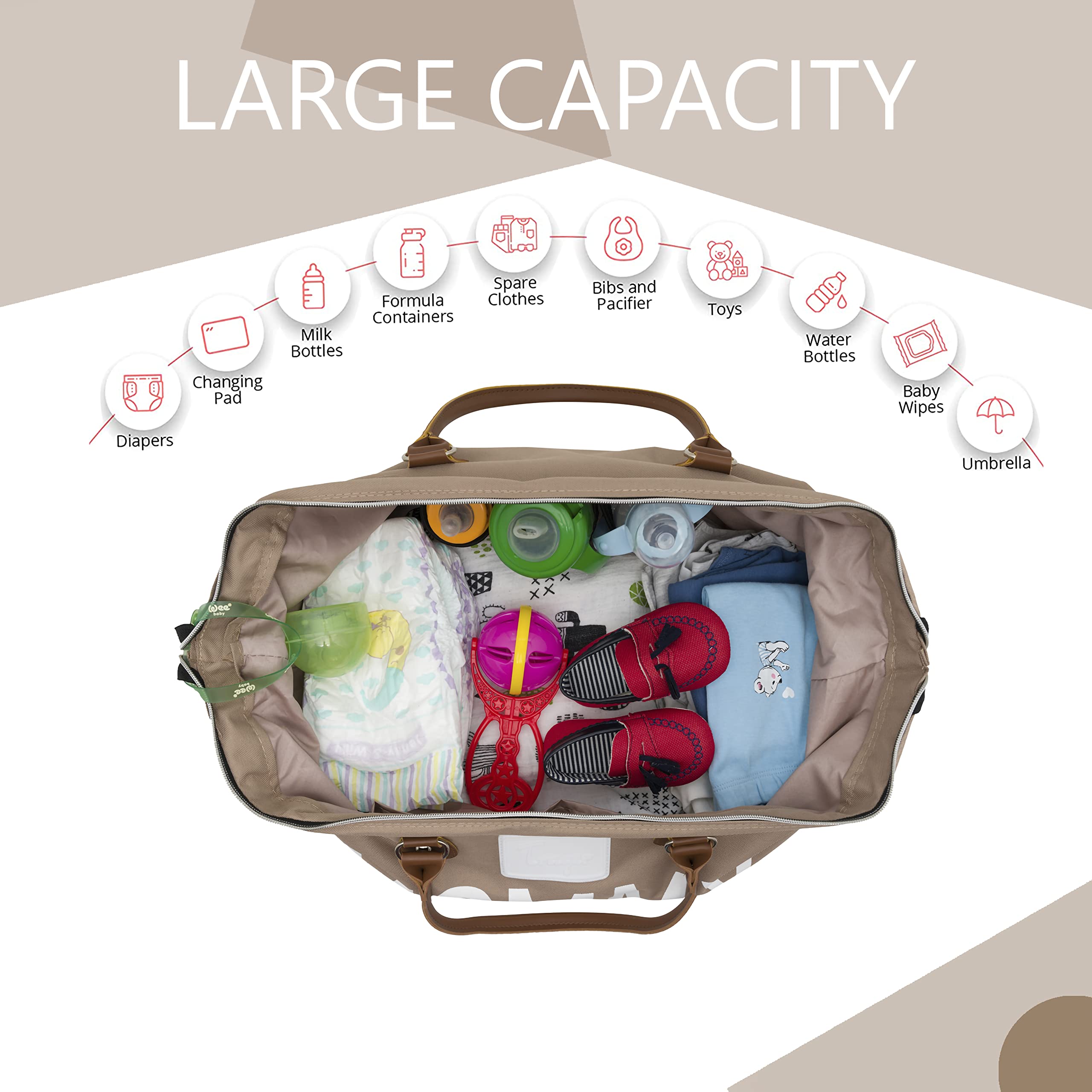 CHQEL Diaper Tote with 2 Organizers, Multifunctional Mommy Bag for Hospital & Baby Diaper Travel Care