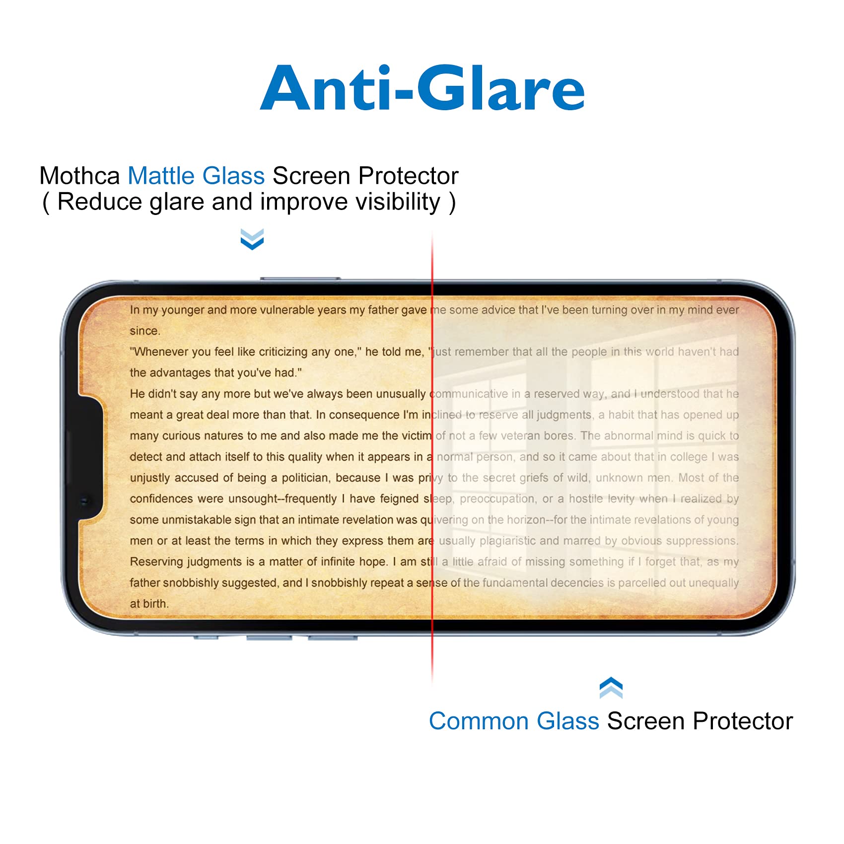 Mothca 2 Pack Matte Glass Screen Protector for iPhone 13 [6.1 inch] with 2 Pack Camera Lens Protector, Anti-Glare & Anti-Fingerprint Tempered Glass Film, Case Friendly Bubble Free Smooth as Silk