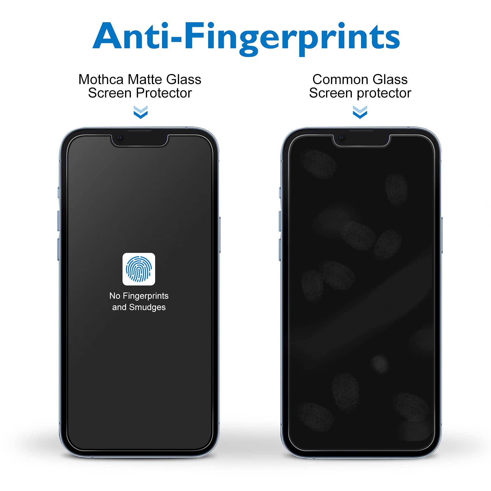 Mothca 2 Pack Matte Glass Screen Protector for iPhone 13 [6.1 inch] with 2 Pack Camera Lens Protector, Anti-Glare & Anti-Fingerprint Tempered Glass Film, Case Friendly Bubble Free Smooth as Silk