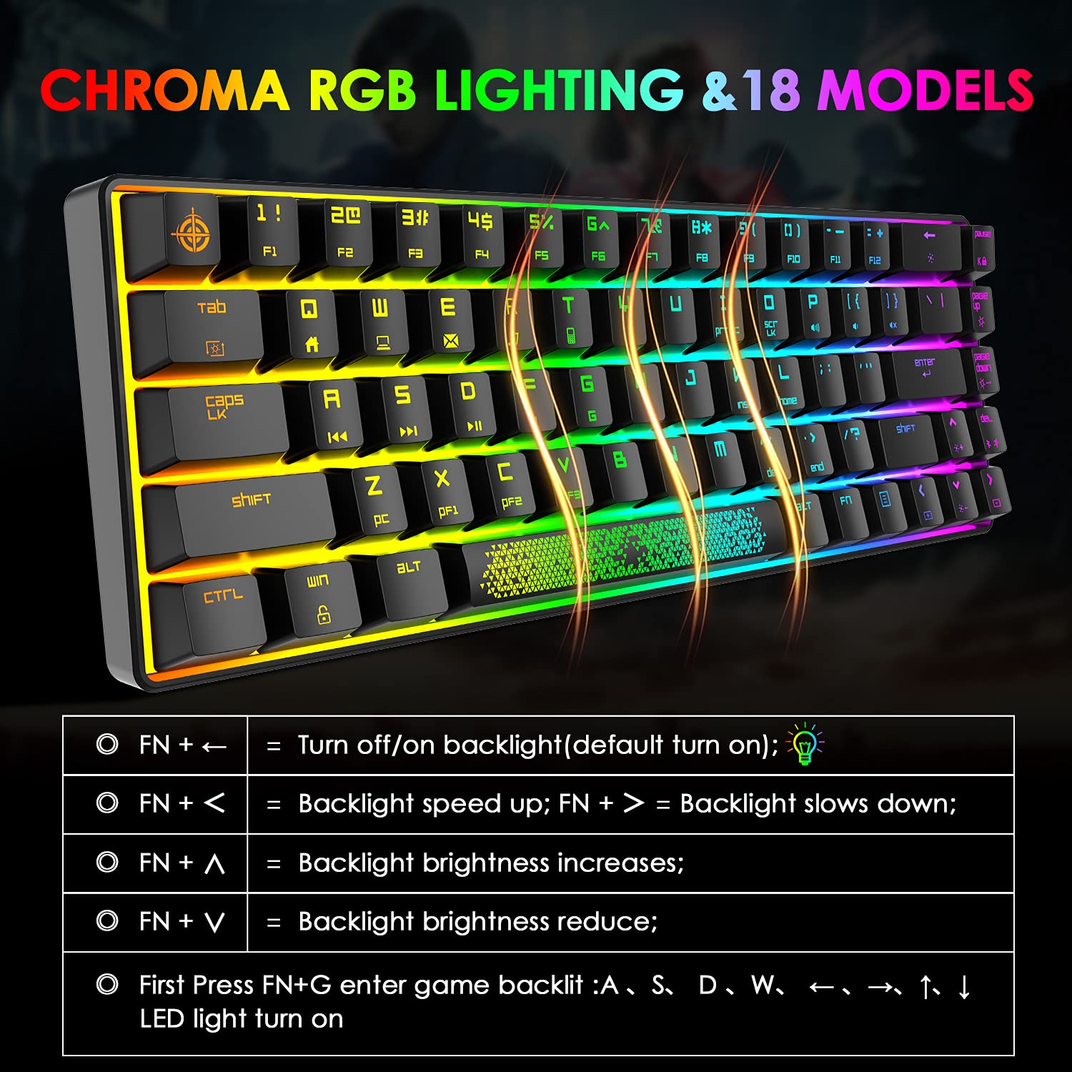 MAGIC-REFINER 60% Mini Mechanical Keyboard, MK14 Wired Gaming Keyboard with Chroma RGB Backlit,Clicky Blue Switch,NKRO 68Key No-Conflict,Ergonomic with Detachable USB-C Cable for Win/Mac/PC(Black)