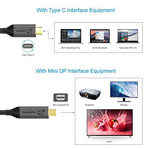 Mini DisplayPort to USB C Cable, HAOYU USB C to Mini DisplayPort,(Unidirectional), 4K@60Hz, HDCP 2.2, Compatible for MacBook Pro 2022-2016/ M1,MacBook Air, Surface Book 2,Galaxy S21/S22 (6 FT)
