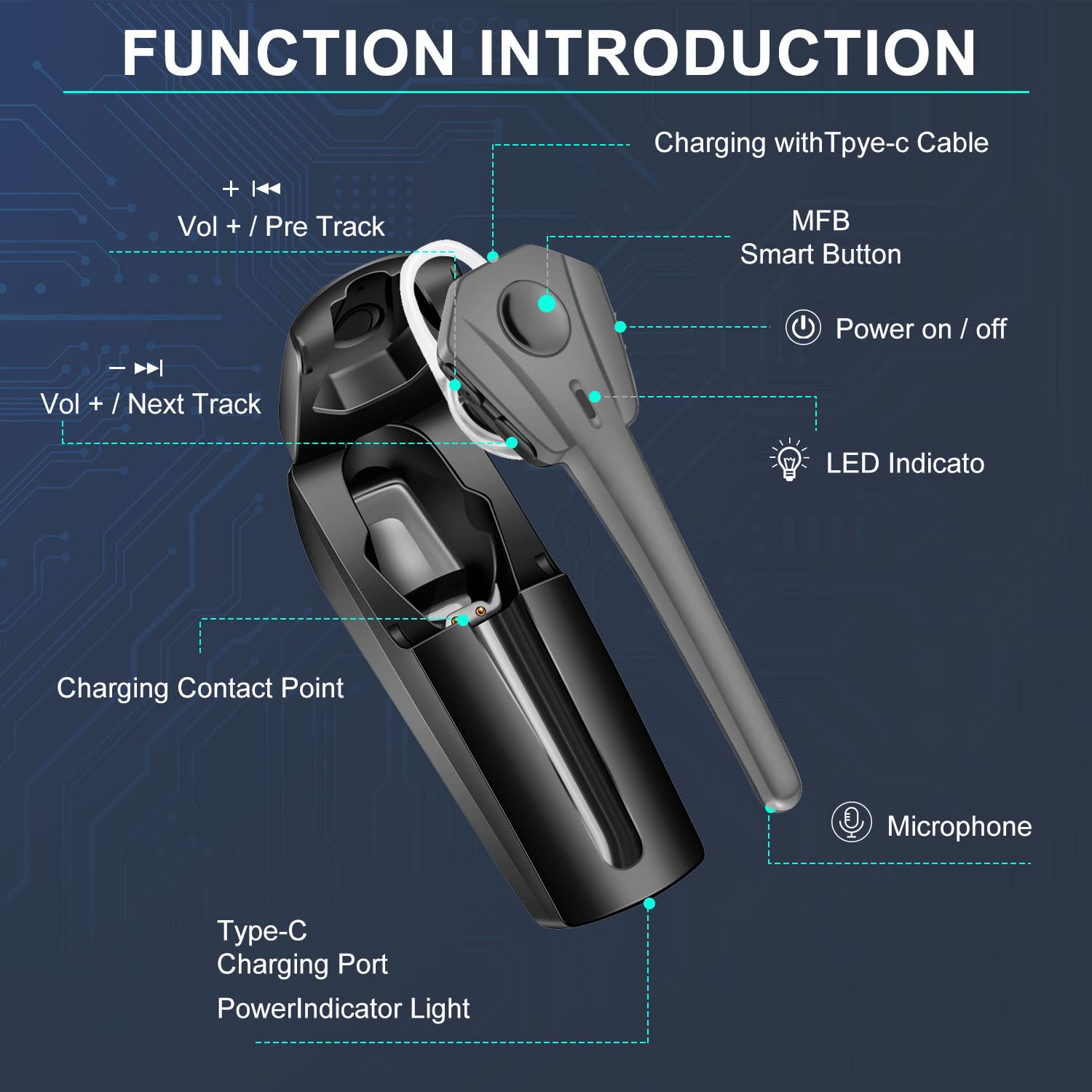 New Bluetooth Earpiece V5.1 Wireless Handsfree Headset with Microphone 24 Hrs Driving Headset 240 Hrs Standby Time for iPhone Android Samsung Laptop Trucker Driver