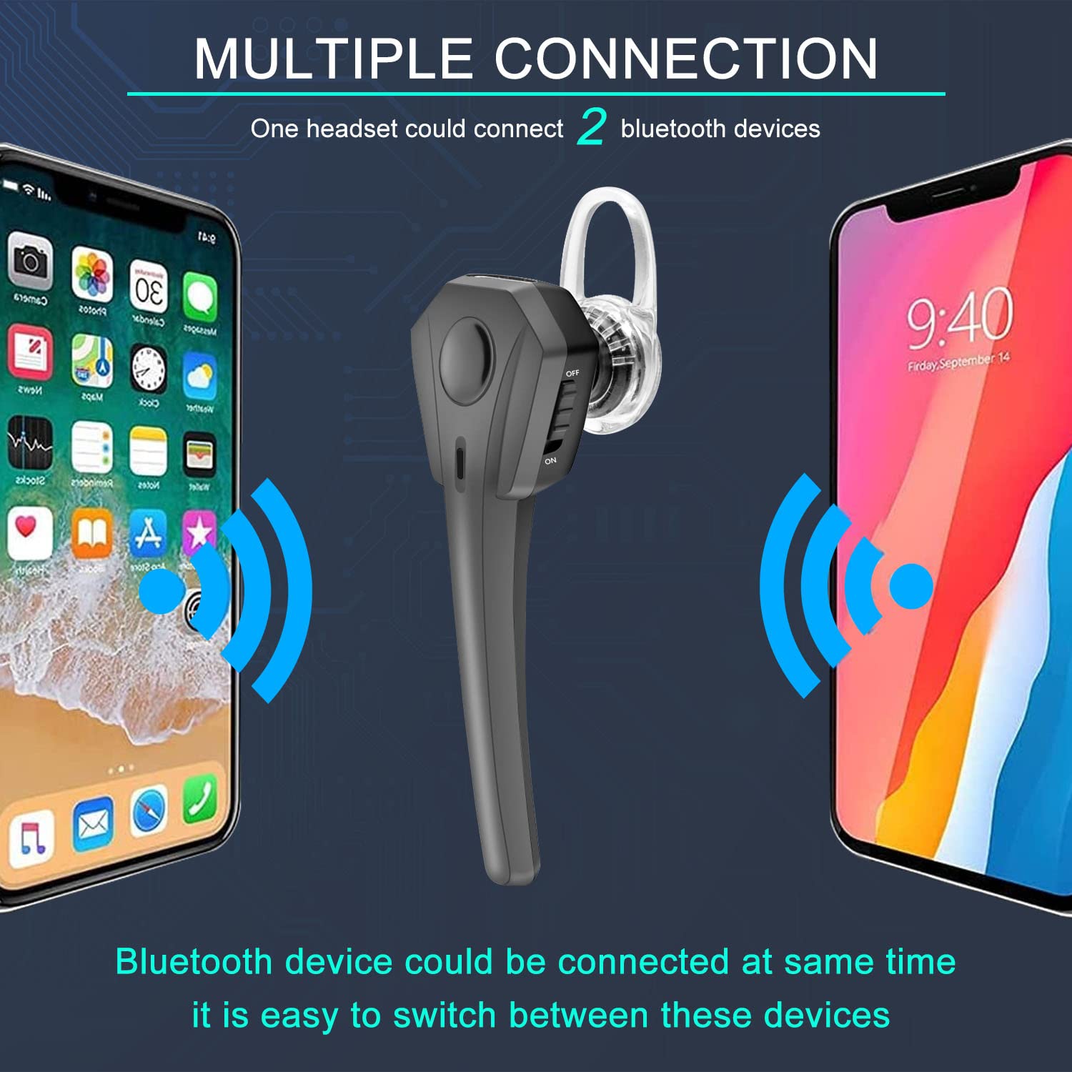 New Bluetooth Earpiece V5.1 Wireless Handsfree Headset with Microphone 24 Hrs Driving Headset 240 Hrs Standby Time for iPhone Android Samsung Laptop Trucker Driver