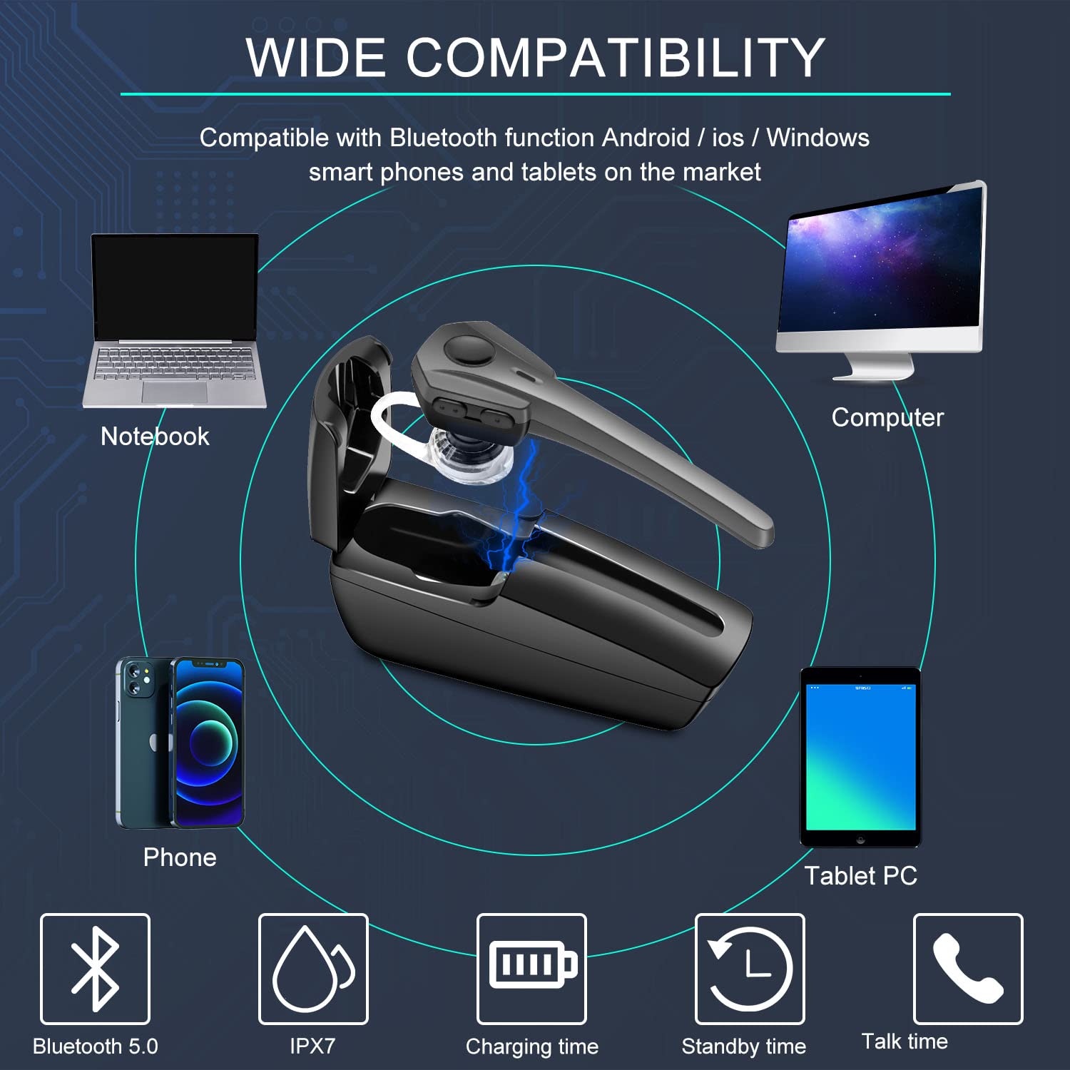New Bluetooth Earpiece V5.1 Wireless Handsfree Headset with Microphone 24 Hrs Driving Headset 240 Hrs Standby Time for iPhone Android Samsung Laptop Trucker Driver