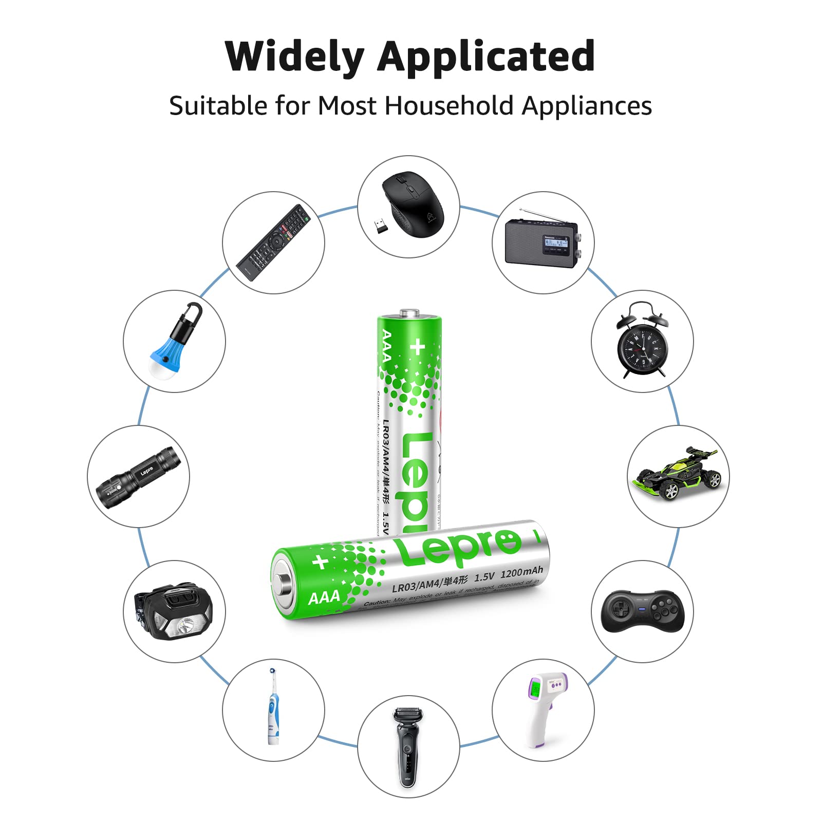 Lepro AAA Batteries 24 Pack, Triple A Batteries with Ultra Long-Lasting Power β High Performance,1.5V Leak-Proof, Corrosion-Resistant Alkaline AAA Batteries, Ideal for Home & Office Devices