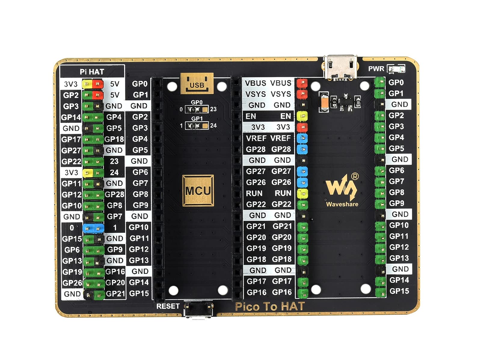 Waveshare GPIO Expander for Raspberry Pi Pico 1x Raspberry Pi Standard 40PIN 1x Pico 2×20PIN Header